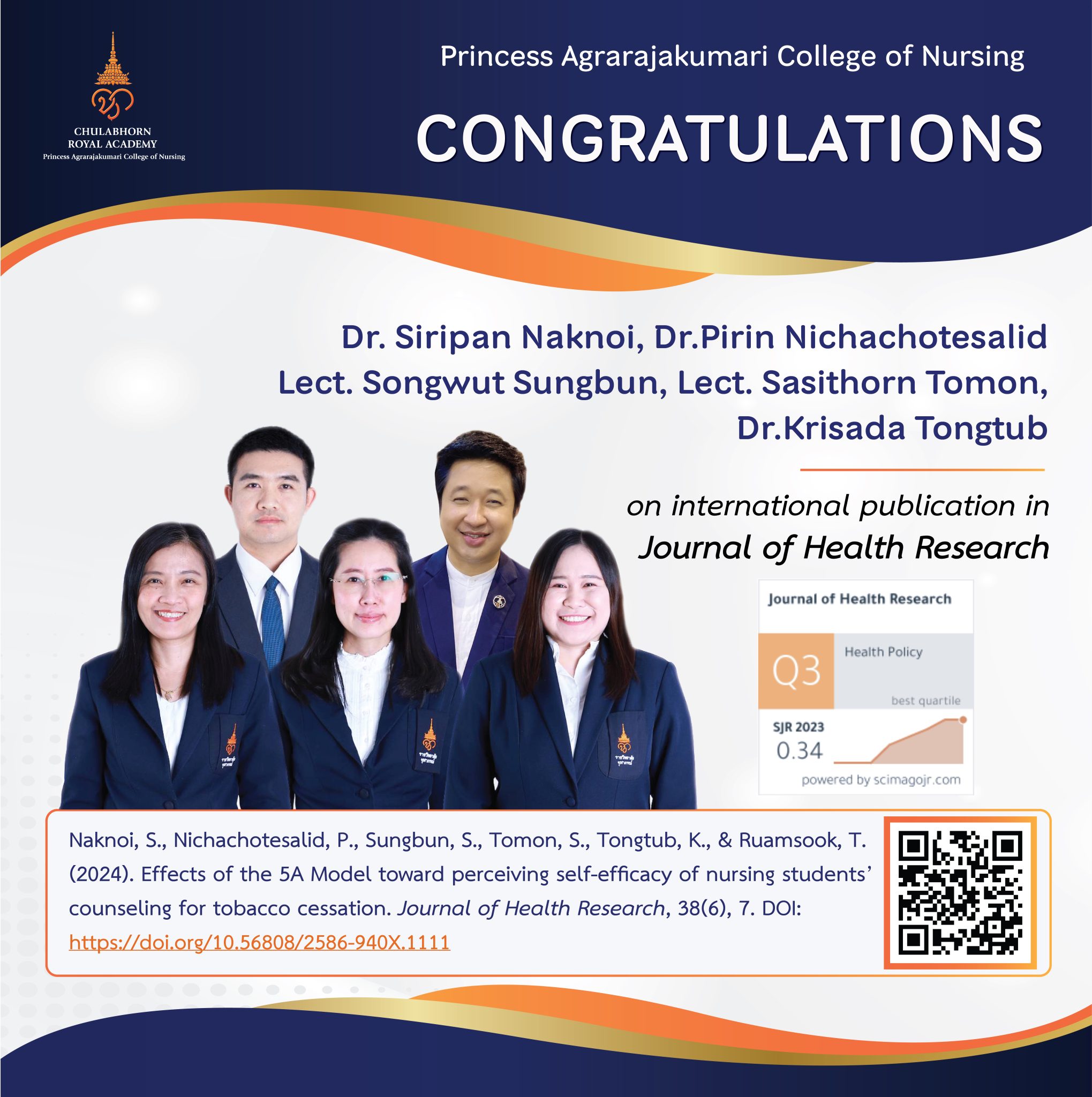 Congratulations to our faculty members on their achievement of publishing in international and ...
